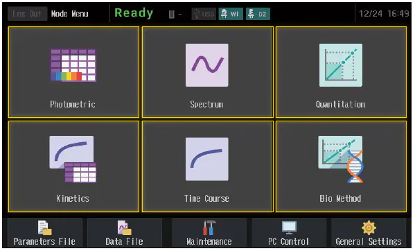 UV-1900i Plus - Features : SHIMADZU (Shimadzu Corporation)